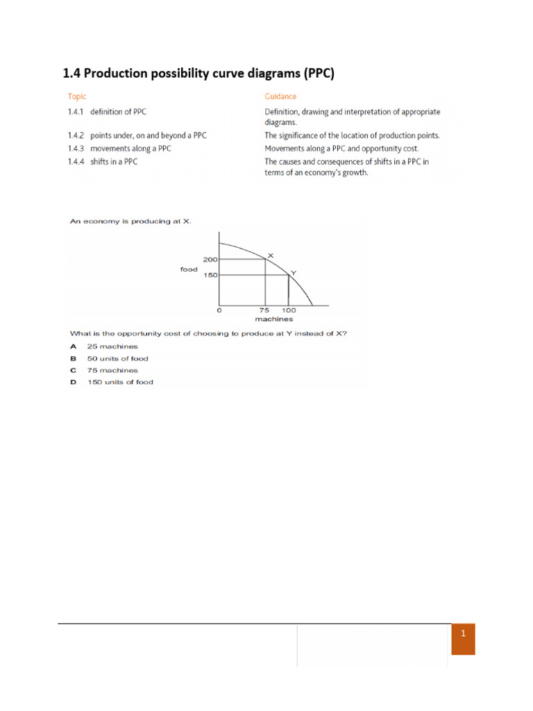 1.4 Production Possibility (PPC) PP | PDF | Business Economics ...
