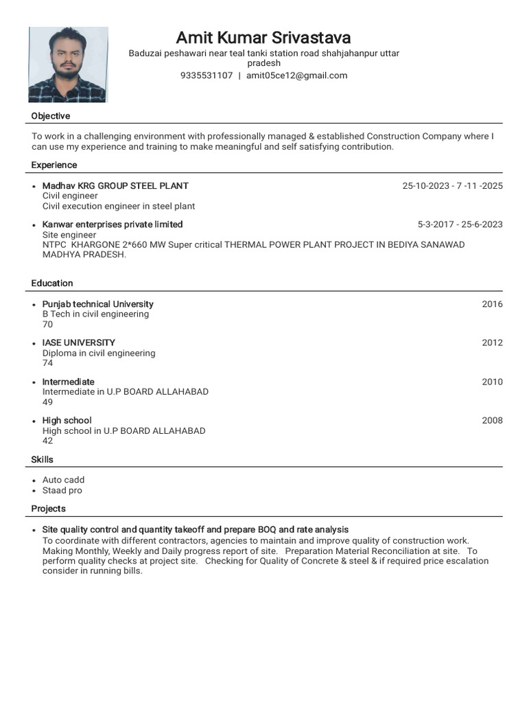 New Resume Amit - Compressed | PDF