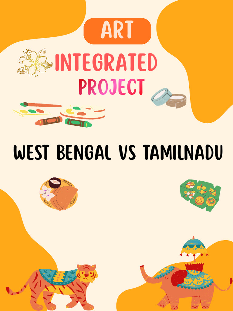 Art Integrated | PDF