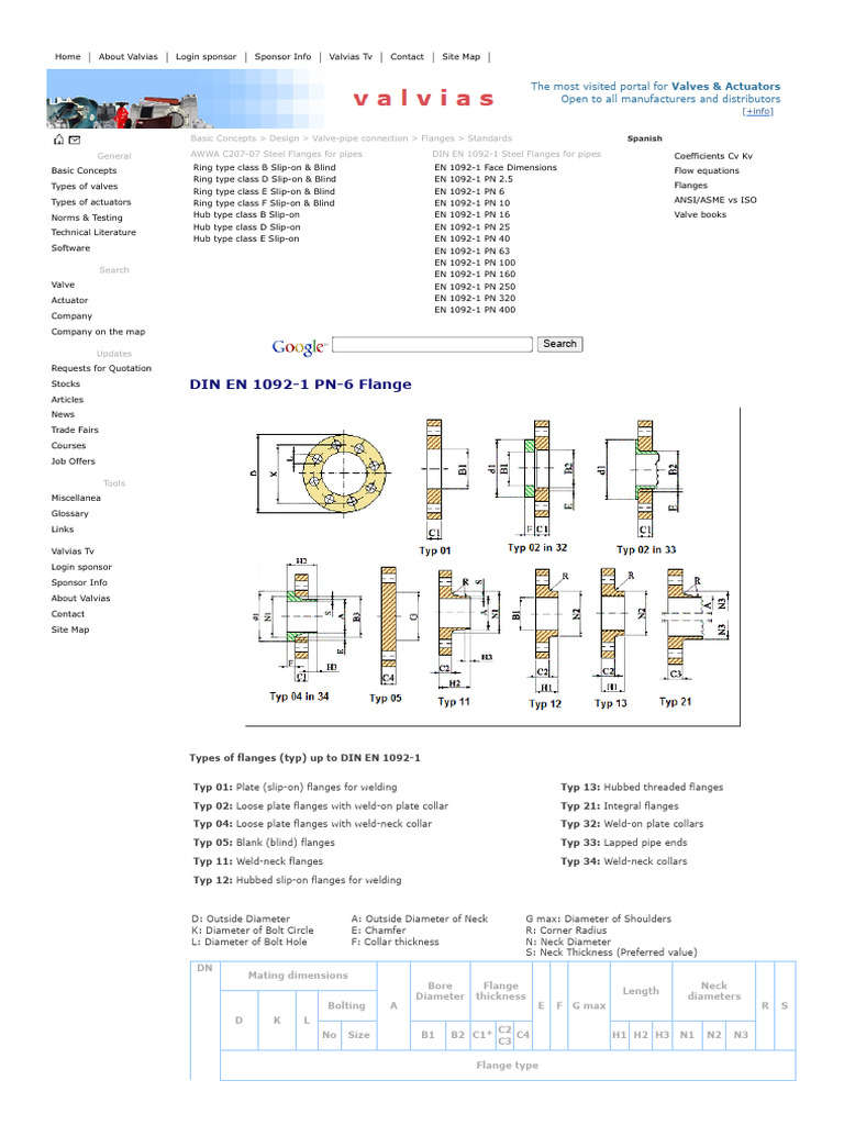 En 1092-1 PN-6 Steel Pipe Flange - Valvias | PDF | Mechanical ...
