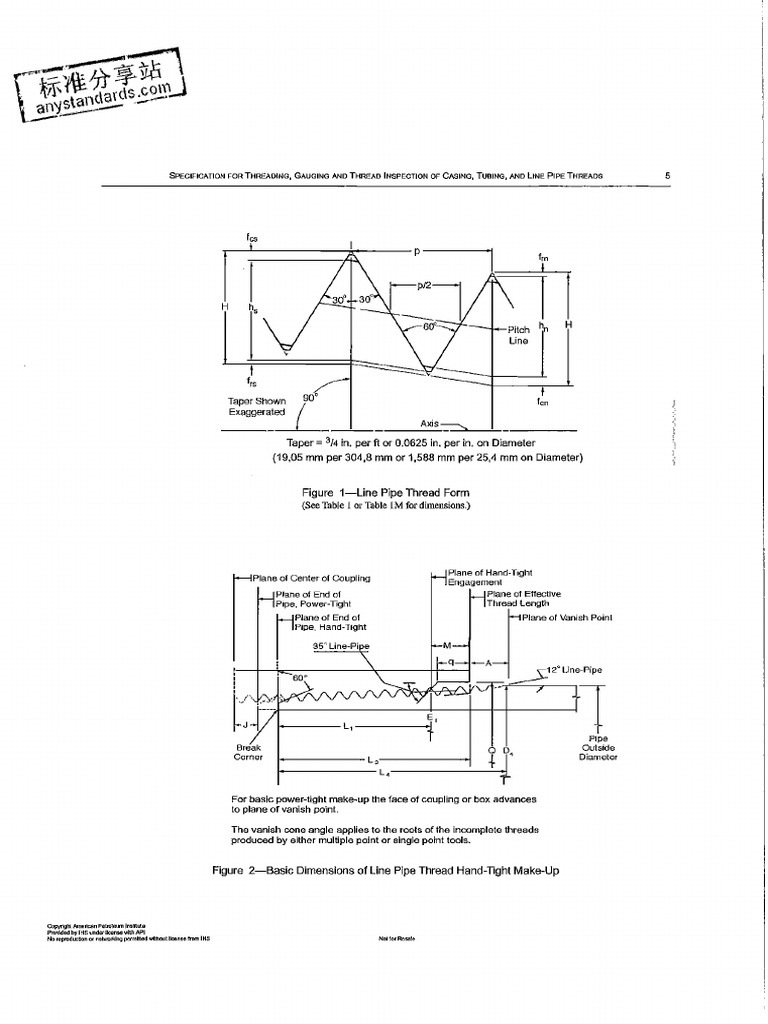 Line Pipe Threads | PDF