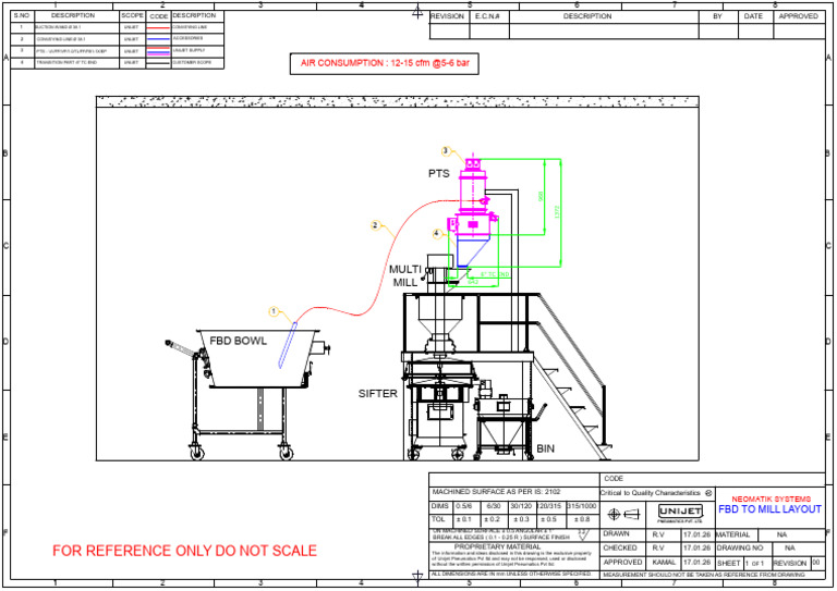 Neomatik-Fbd Bowl To Mill - Layout-R0-17.01.2026 | PDF