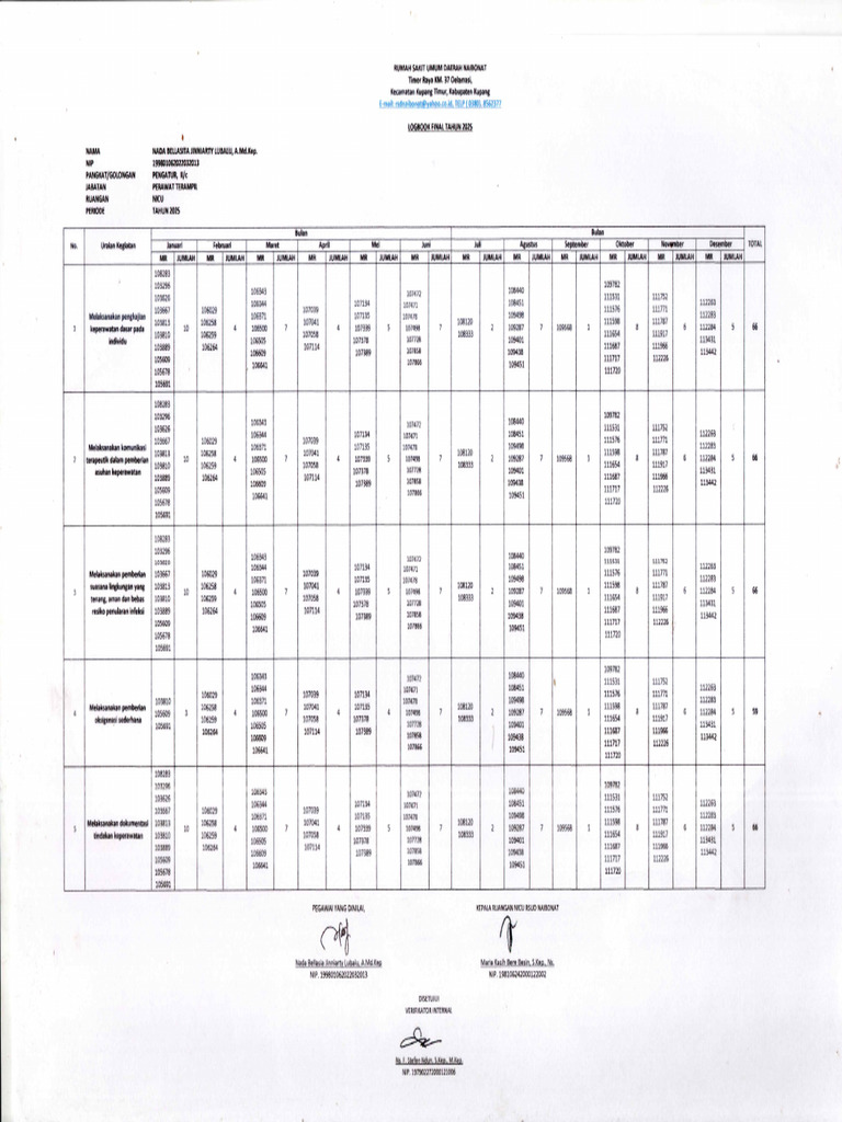 Logbook Tahunan 2025 - Rotated | PDF