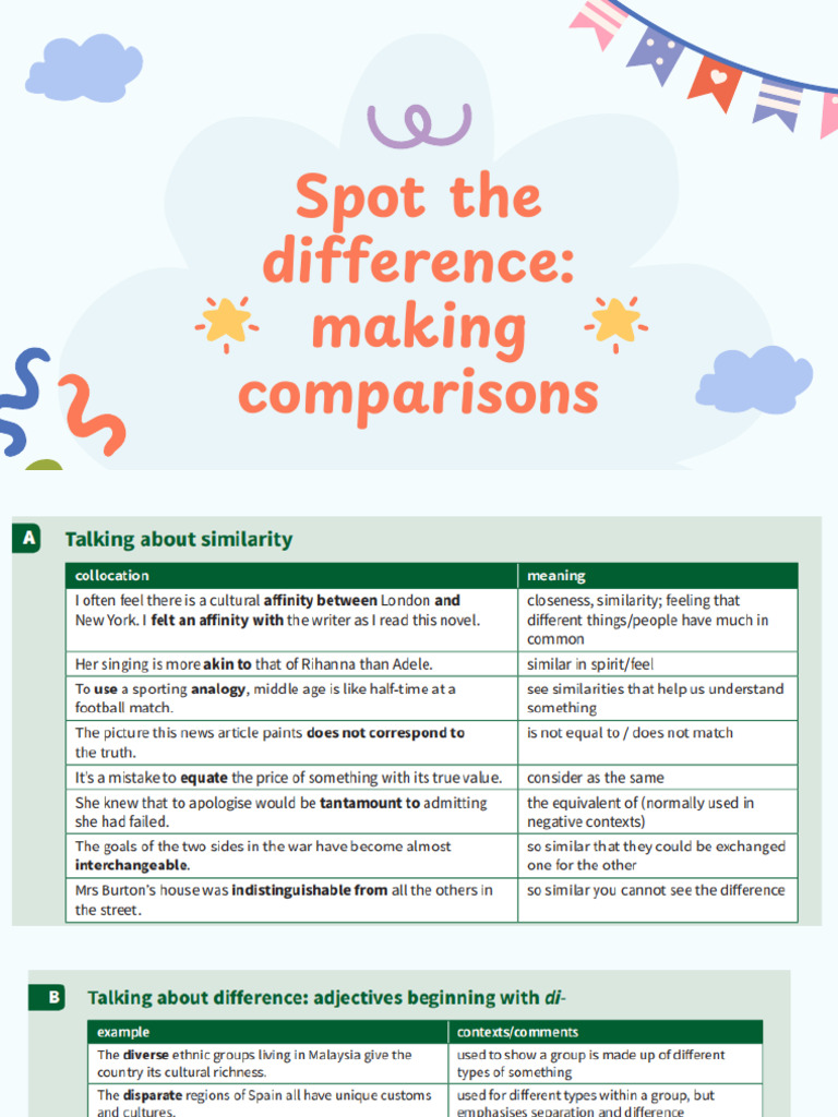Spot The Difference Making Comparisons | PDF