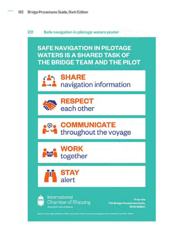 Pilotage Poster | PDF