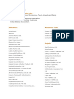 Item List IMFL | PDF | Whisky | Scotch Whisky