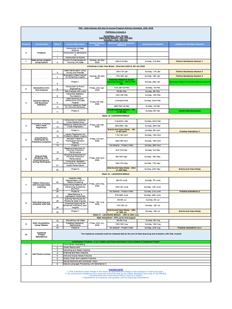 2025-2026 PGP Data Science Schedule | PDF | Analytics | Regression Analysis
