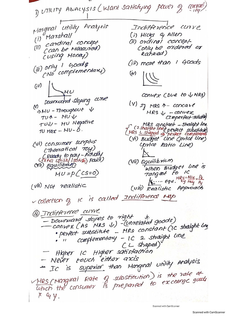 Eco Handwritten Notes | PDF