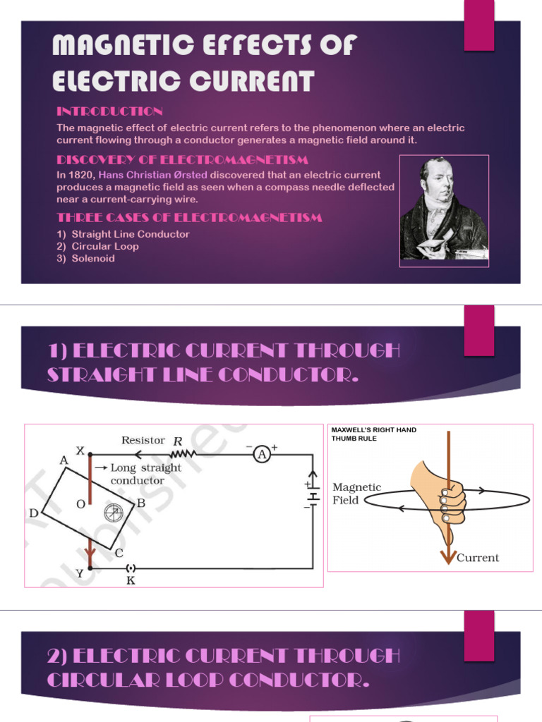 Magnetic Effects of Electric Current | PDF