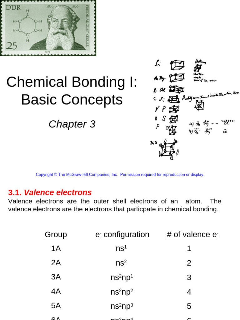 Chemical Bonding I-Basic Concepts | PDF | Ionic Bonding | Chemical Bond