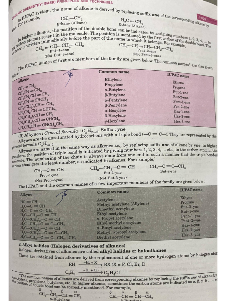 Iupac Basic | PDF