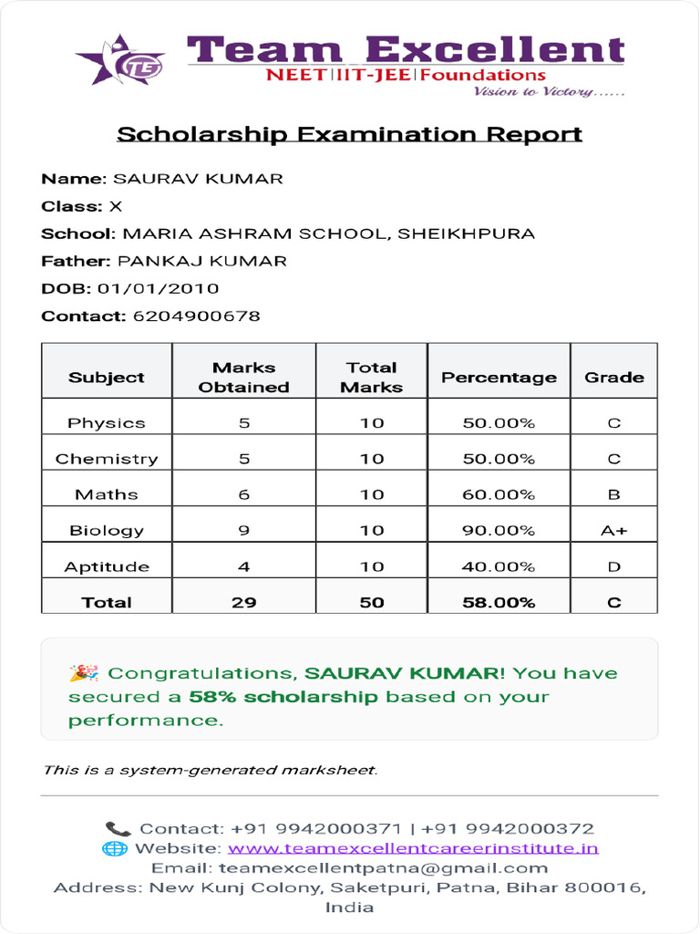 Saurav Kumar - Marksheet | PDF