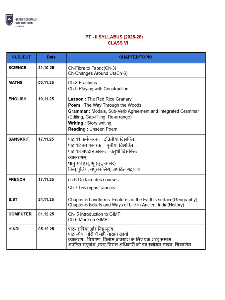 PT - II Syllabus For Gr. Vi-Viii (2025-26) | PDF