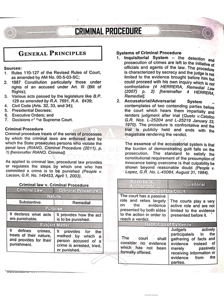 Criminal Procedure | PDF