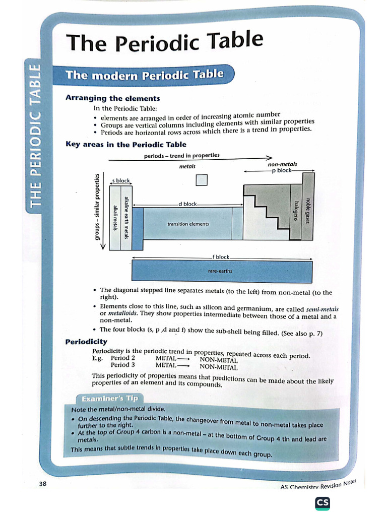 Periodic Table AS level | PDF