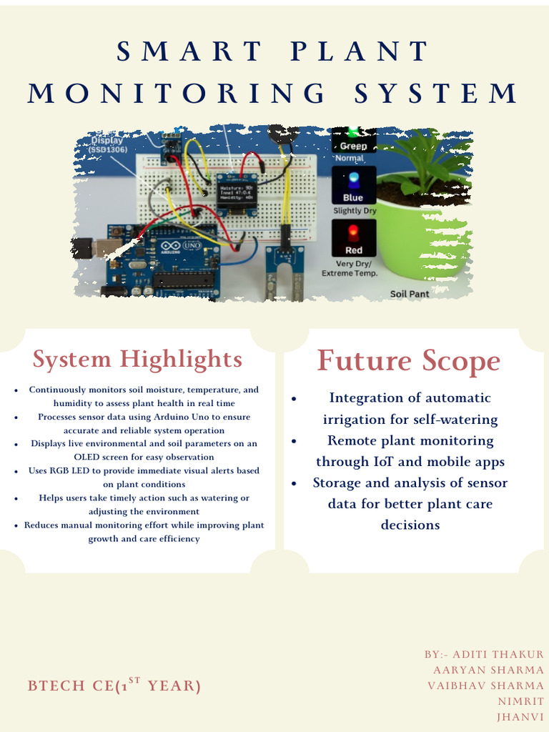 Smart Plant Monitoring System.pdf | PDF