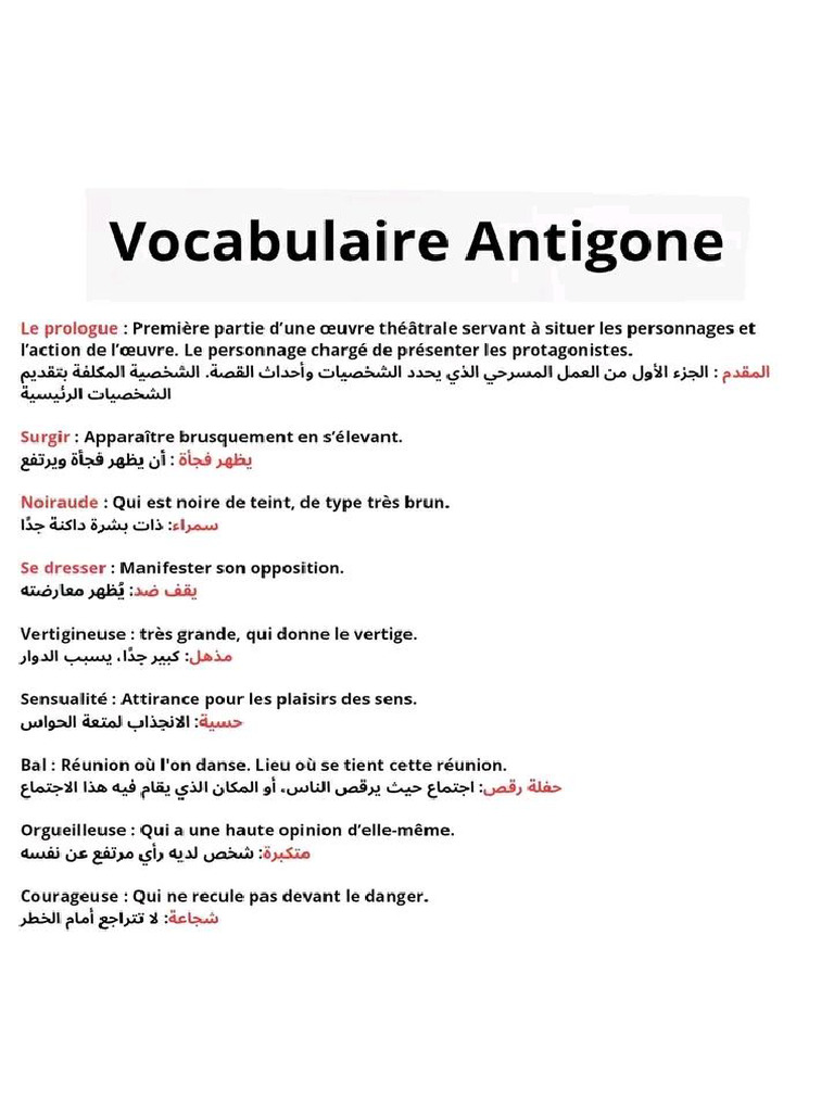 Vocabulaire Antigone | PDF