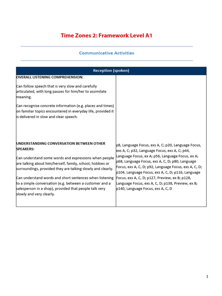 Time Zones 2 Framework Level A1 | PDF | Word | Reading Comprehension
