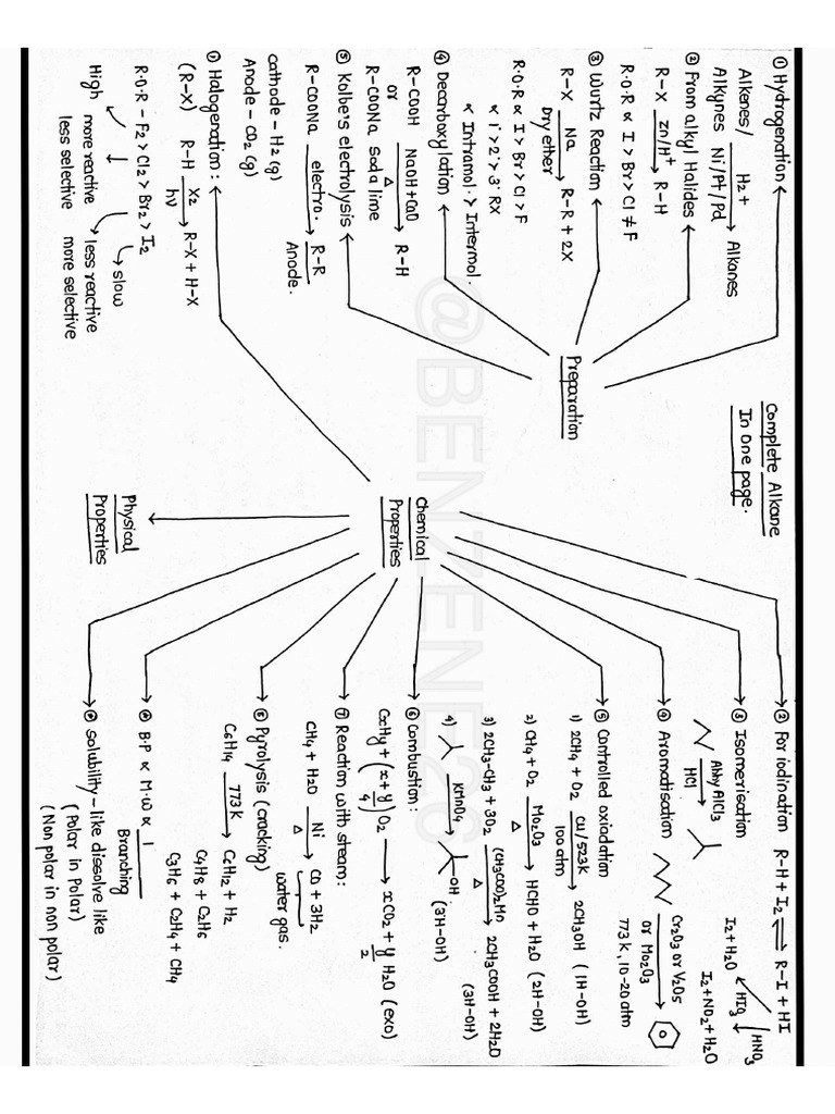Best Organic Handwritten Flow Chart @benzene26 | PDF