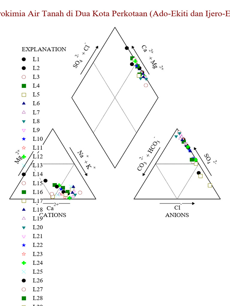 Tabel Hasil Analisa Jurnal 1 | PDF