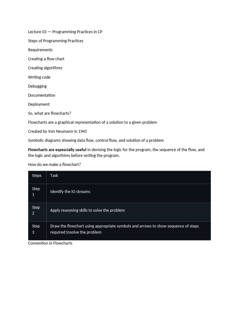 Programming Practices: Flowcharts & Algorithms | PDF