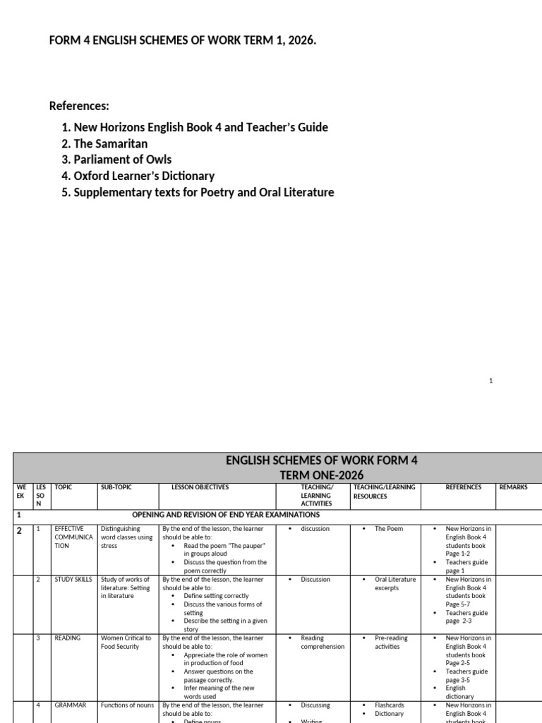 Form 4 English Term 1 Schemes 2026 | PDF | Reading Comprehension ...