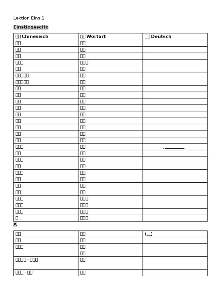Lektion Eins 1 | PDF