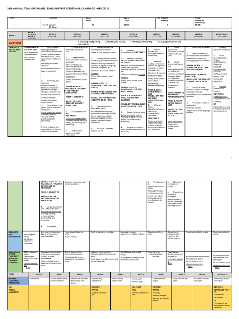 Grade 12 English Teaching Plans 2026 | PDF | Reading Comprehension | Essays