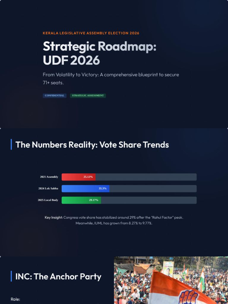 Strategic Roadmap UDF 2026 | PDF