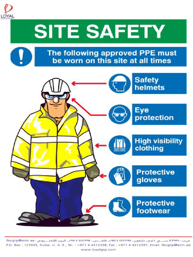 Ppe Signboard | PDF