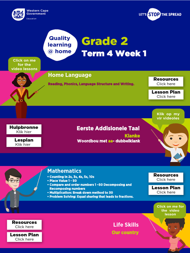Lesson Plan Grade 2_01_Eng | PDF
