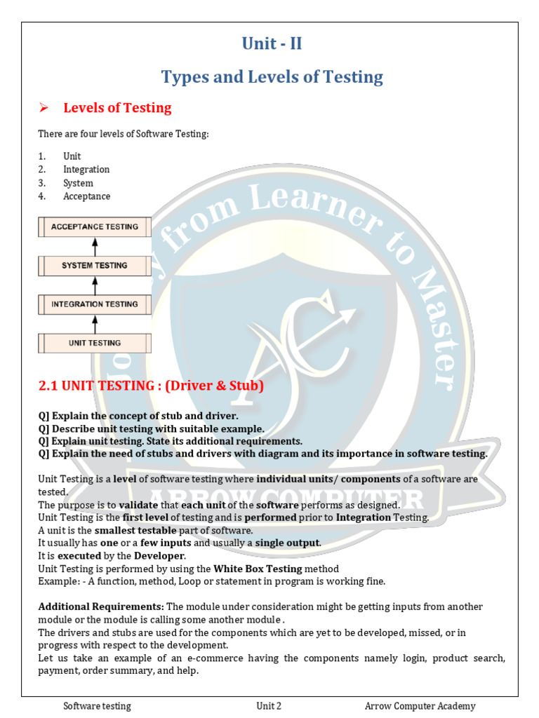 Understanding Unit Testing: Stubs & Drivers | PDF | Software Testing ...