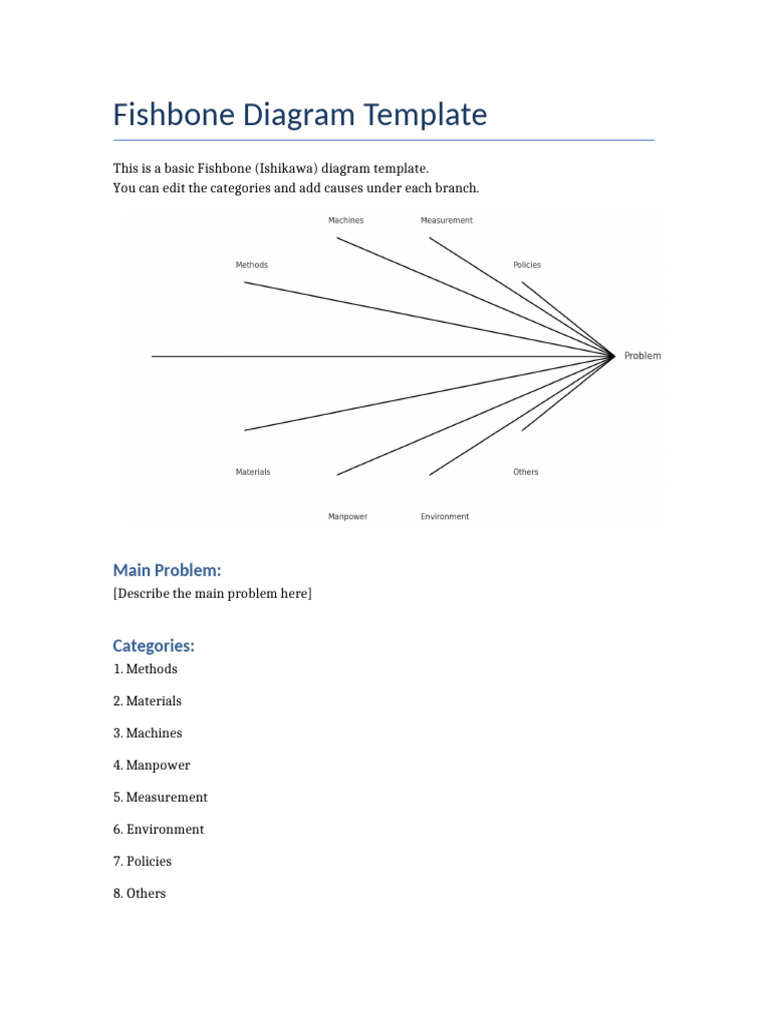 Fishbone Diagram Template | PDF