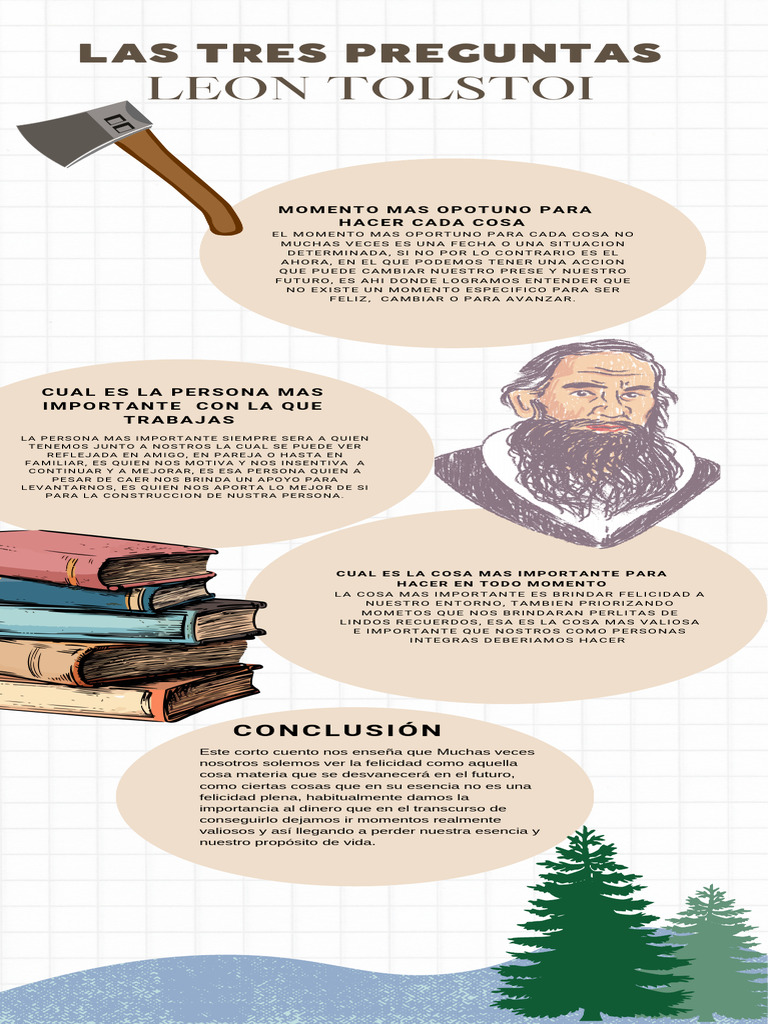 Infografia Linea Del Tiempo Gratis Historia Juvenil Beis.pdf | PDF ...