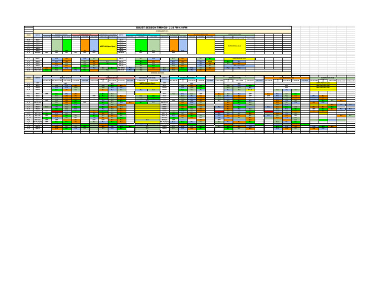 Medical TT _ 19 Th Jan-25 Th Jan | PDF