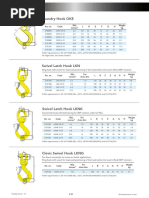 Crane Hook Dimension Checklist | PDF