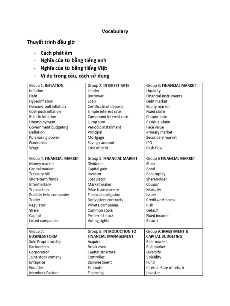 Vocabulary 2 | PDF | Financial Markets | Debt