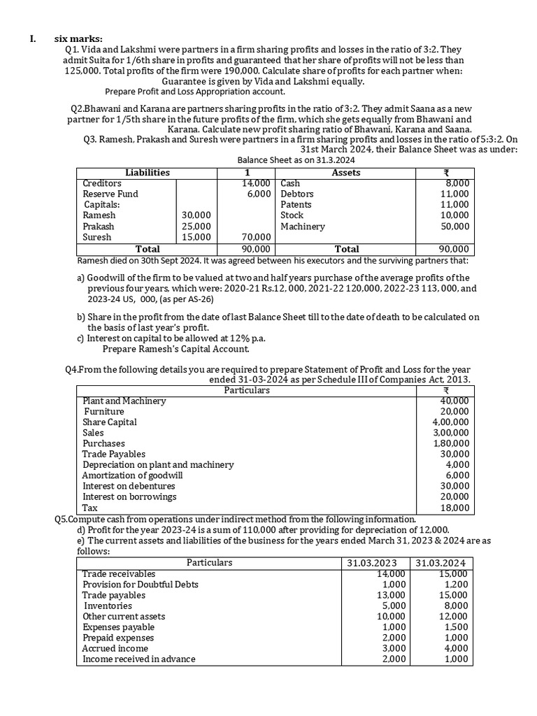 Partnership Accounting and Financial Statements | PDF | Balance Sheet ...