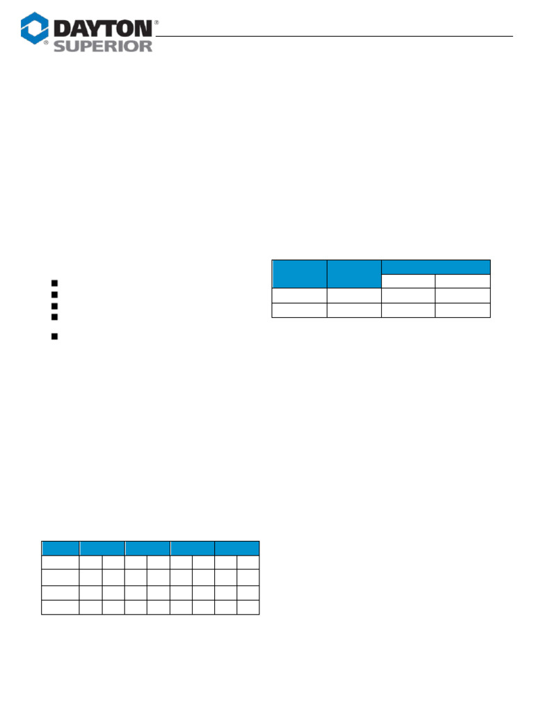 Lechada Cementicia 1107 Advantage Grout | PDF | Agua | Cemento