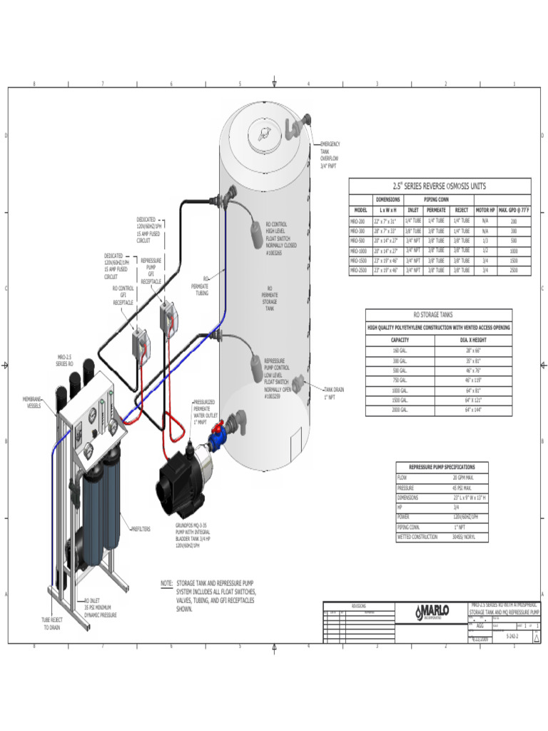 MRO 2.5 RO Atmospheric Tank MQ Pressure Pump (Drawing) | PDF