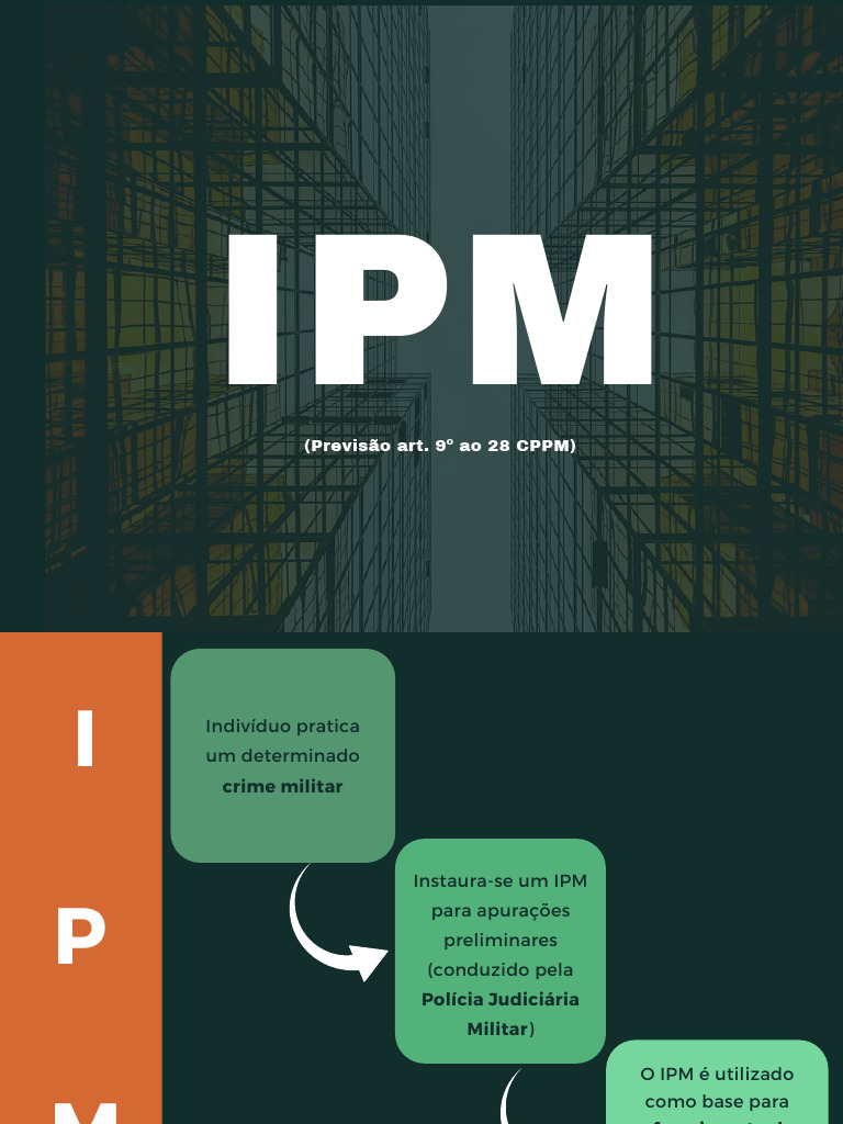 Guia Completo sobre IPM e Flagrante Delito | PDF | Crimes | Crime e ...