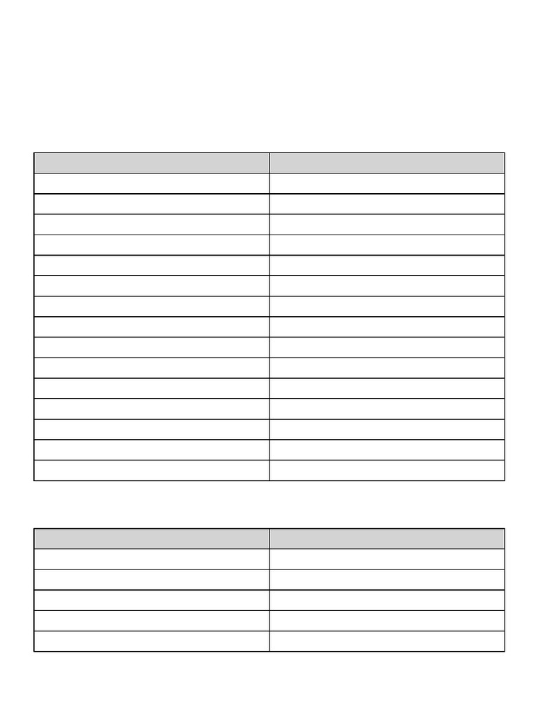 JEE Main Units and Dimensions Guide | PDF
