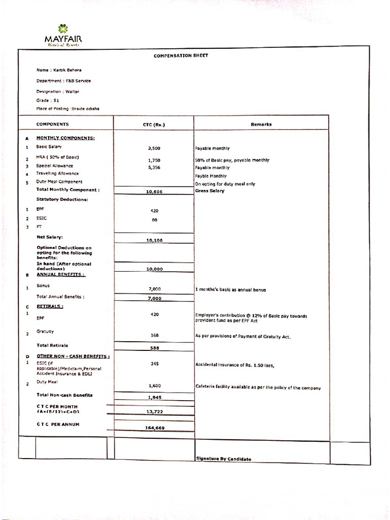 Compensation Sheet -Mr.kartick Behera-Steward | PDF