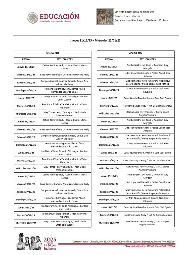Manejo Sistema de Riego - Invernadero Actualizado | PDF | Pueblos mayas ...