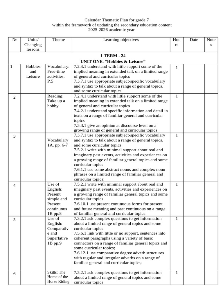 Grade 7 Thematic Calendar Plan 2025-2026 | PDF | English Language ...