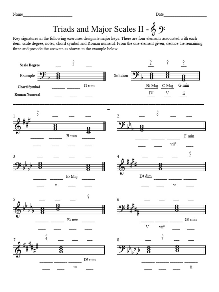 Music Theory: Chord Symbols & Degrees | PDF | Chord (Music) | Musical ...