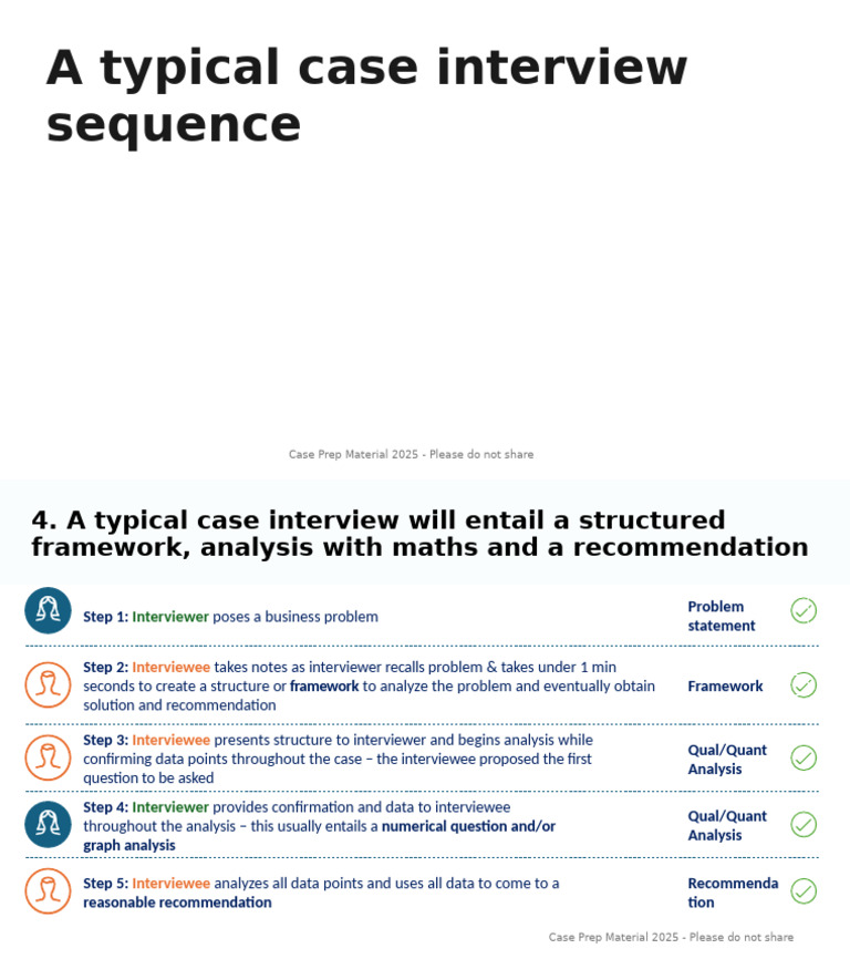 Case Prep How to A typical case interview sequence | PDF