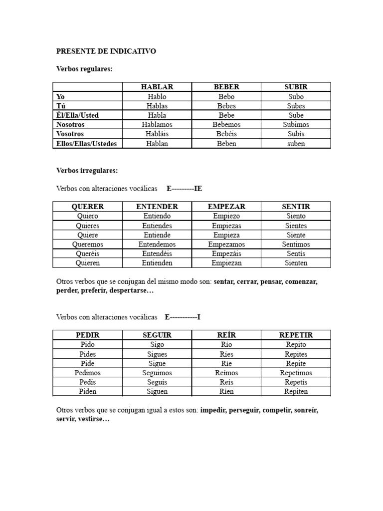 Conjugación de Verbos en Presente | PDF | Verbo