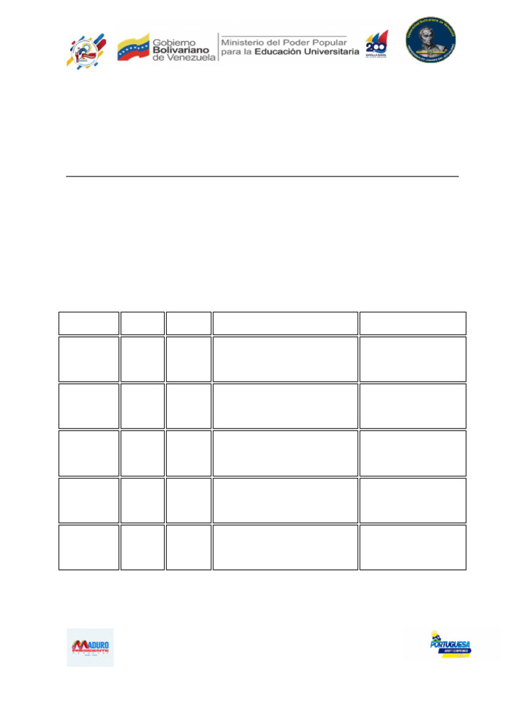 Reunión Docentes Eje Municipal Río Guanguanare | PDF