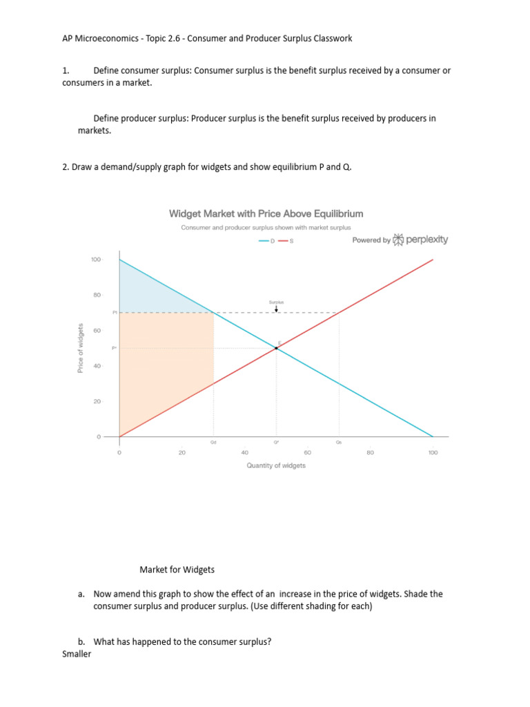 Consumer and Producer Surplus Explained | PDF | Economic Surplus ...